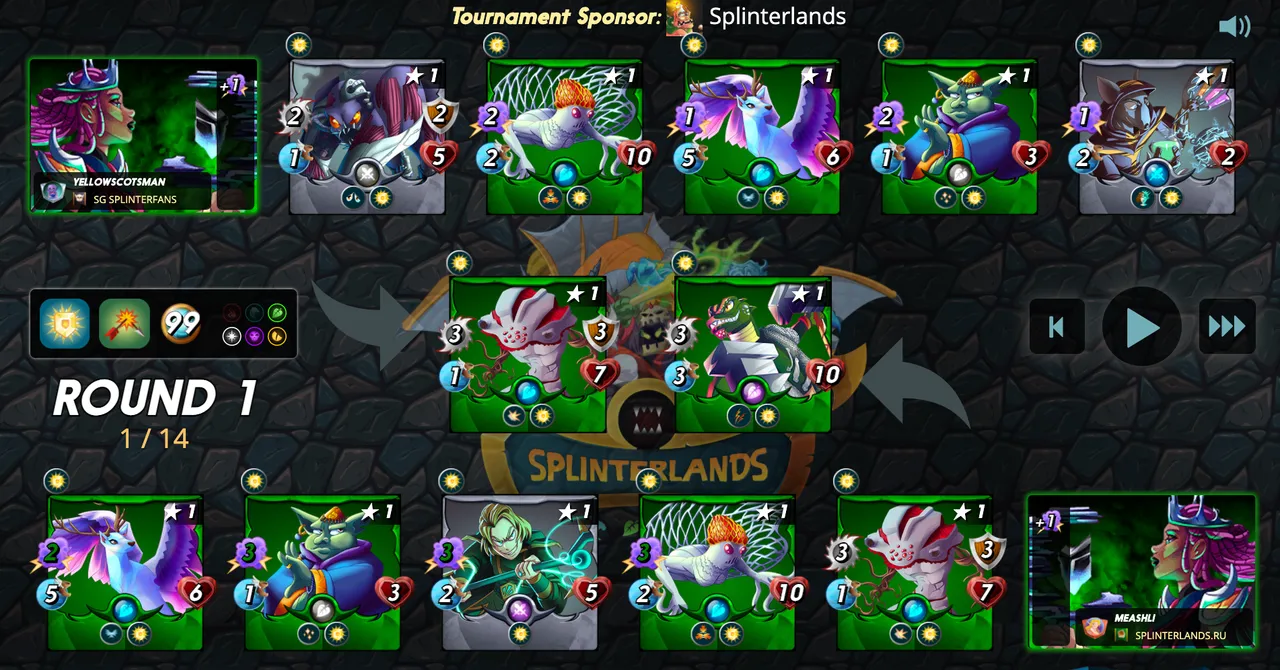 Getting Max Rewards for Chaotic Kobold Mining Expedition Tournament