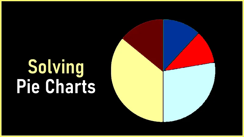 Using Pie charts to solve arithmetic problems