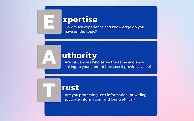 What Is EAT And Why Is It Important what-is-eat-and-why-is-it-important