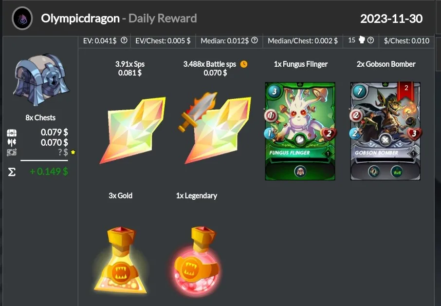 Weekly rewards