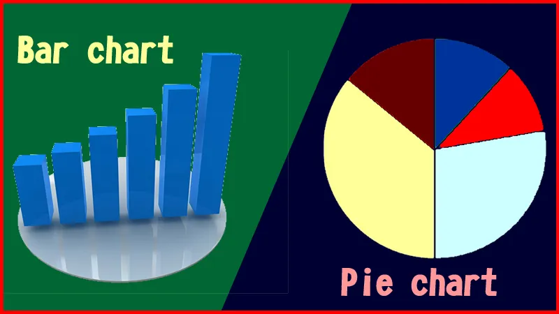 Comparing bar charts and pie charts using a data set