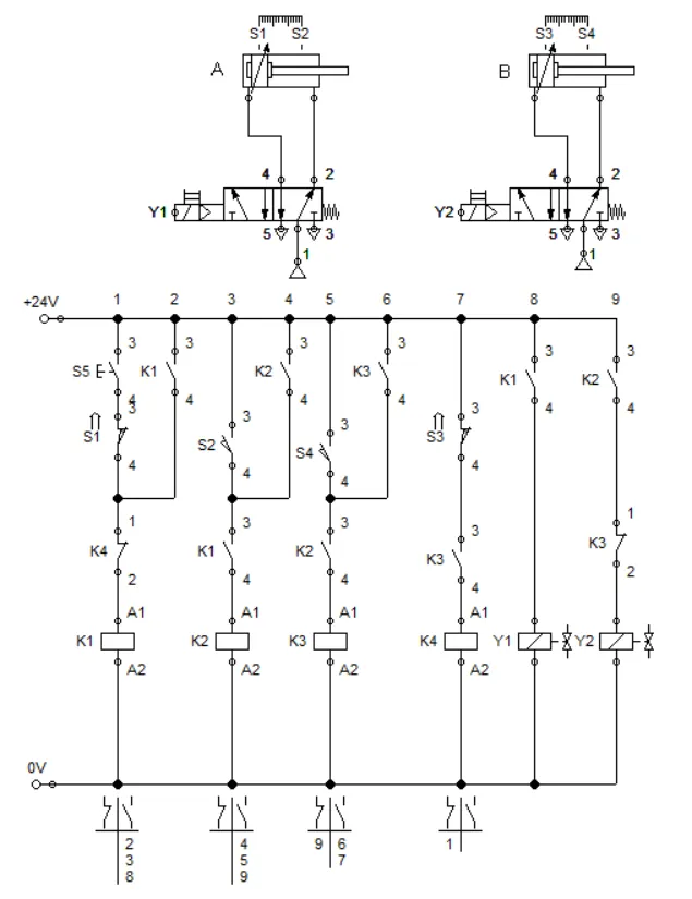 Electro-pneumatic Basics: Embossing Device ( Sequencing Multiple Ac...