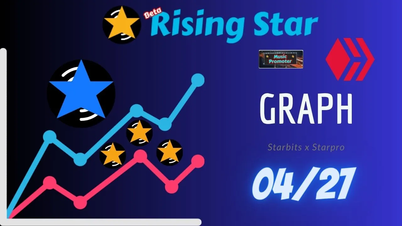 Starbits x starpro graph, months burning starbits and the starpro g...