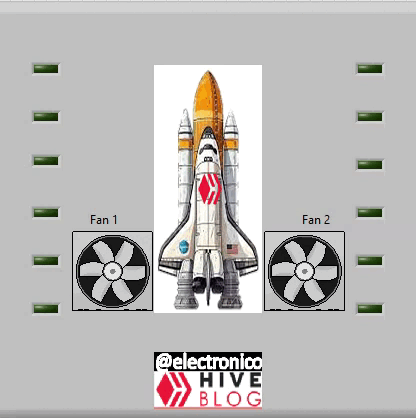 Error Cluster: Flow Program Control (LabView) EN/ES
