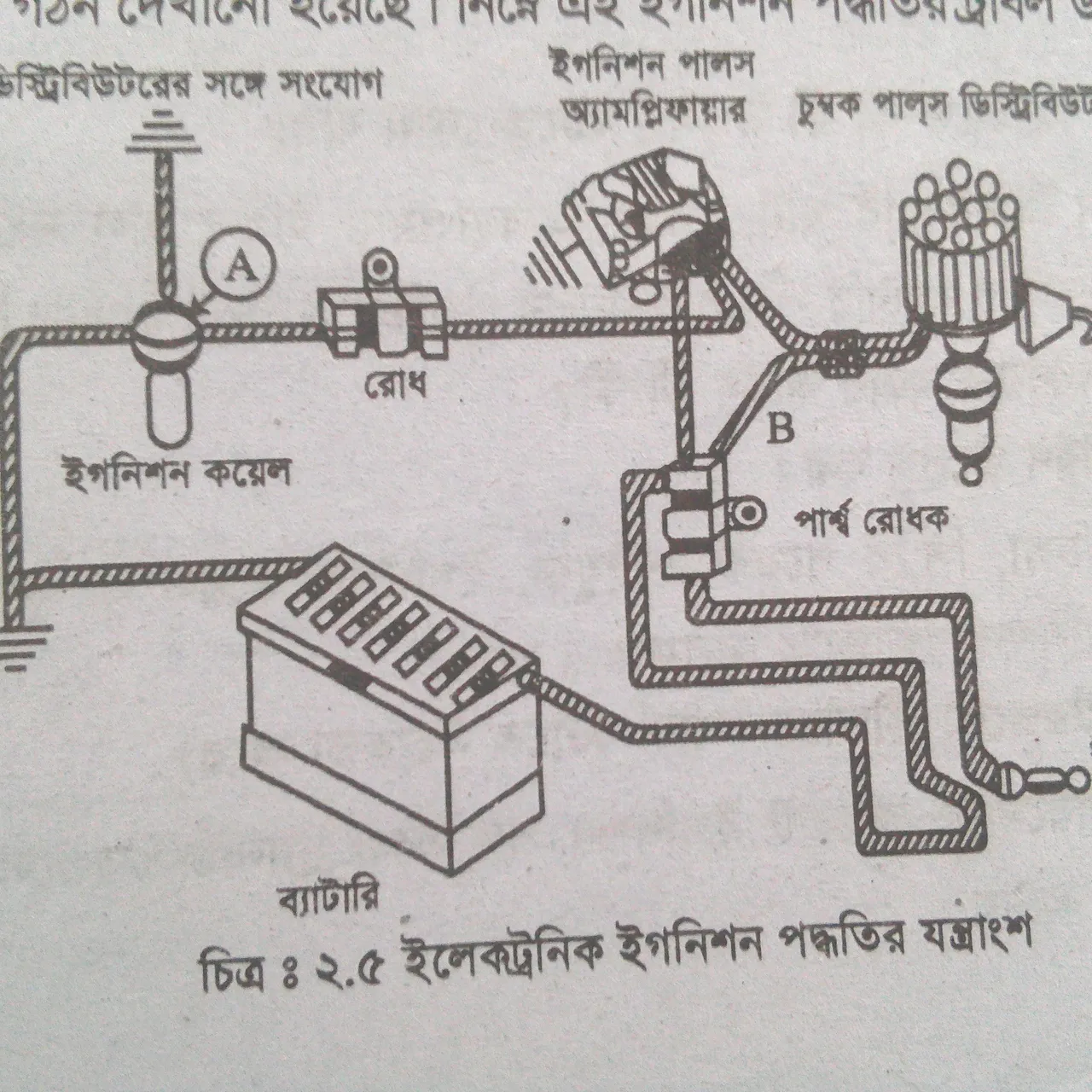 A diagram of conventional electronic ignition system