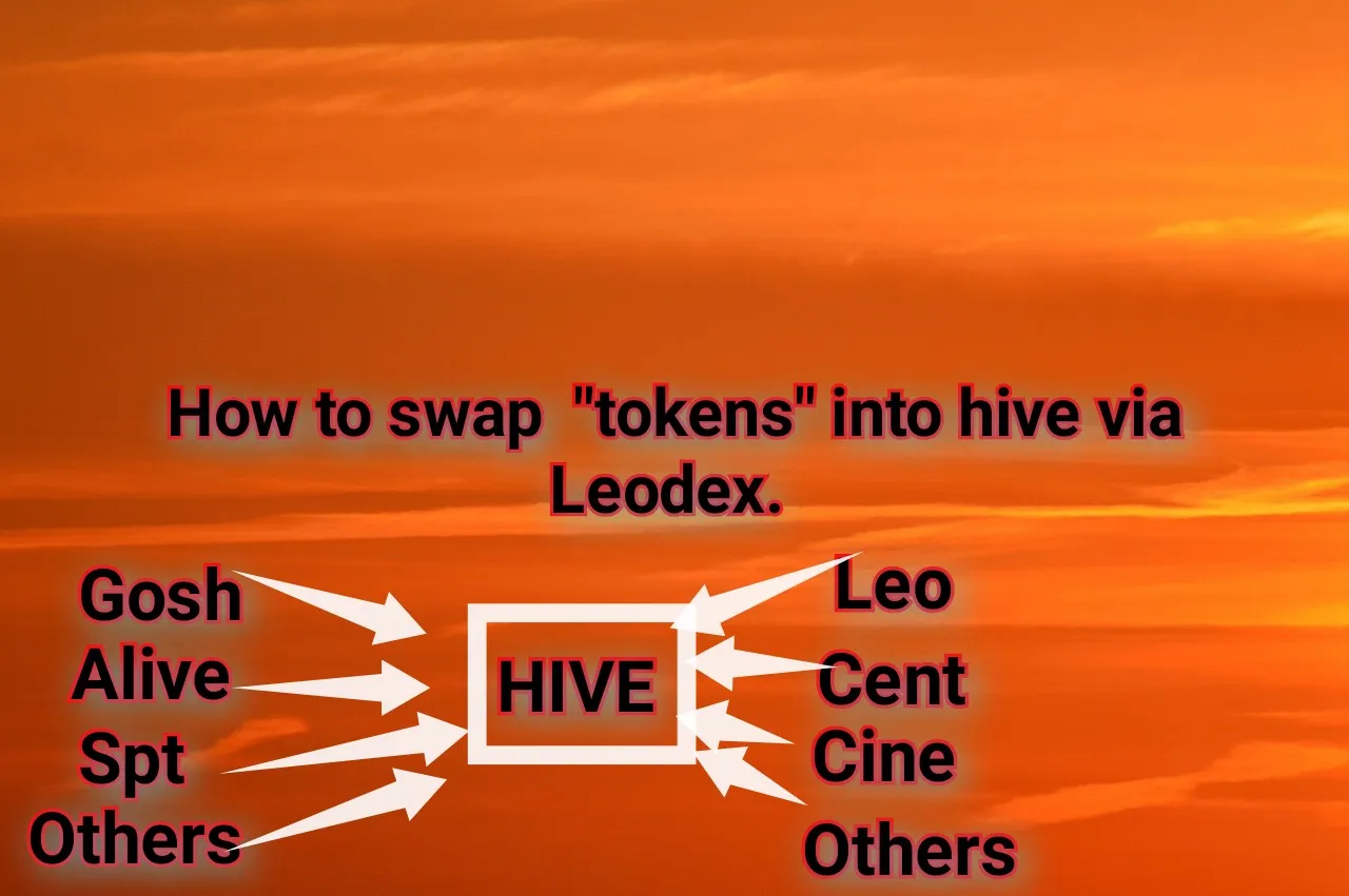 How to swap " Tribe tokens" Into Hive via Leodex.