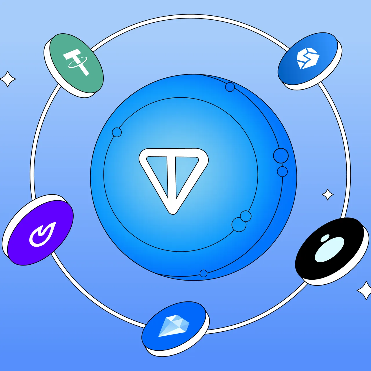 A Short Introduction to Tokens on The Open Network