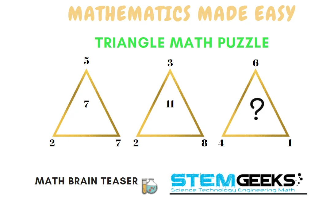 Math Brain Teasers 7:: Solve The Triangle Puzzle - What Number Shou...
