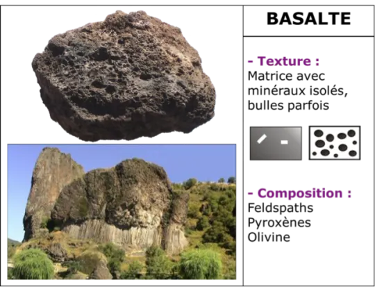 Les roches magmatiques