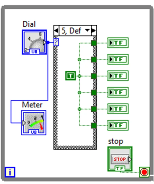 Labview Structures For Loop And Case Switch Enes