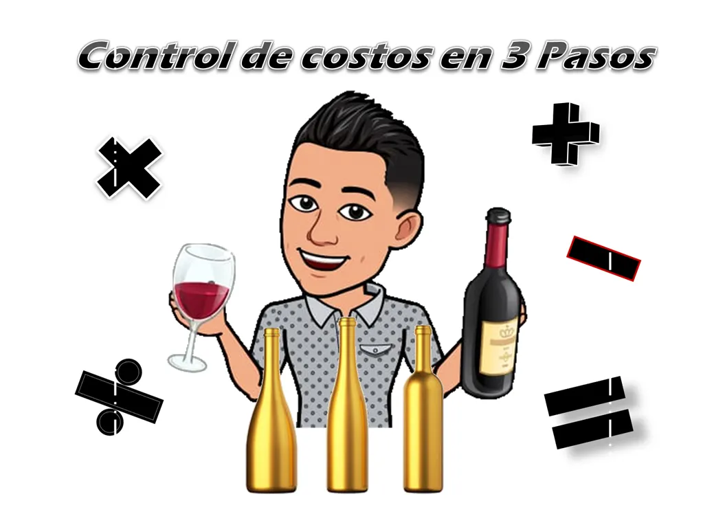 Cocktails - How to calculate the price of a cocktail in 3 easy step...