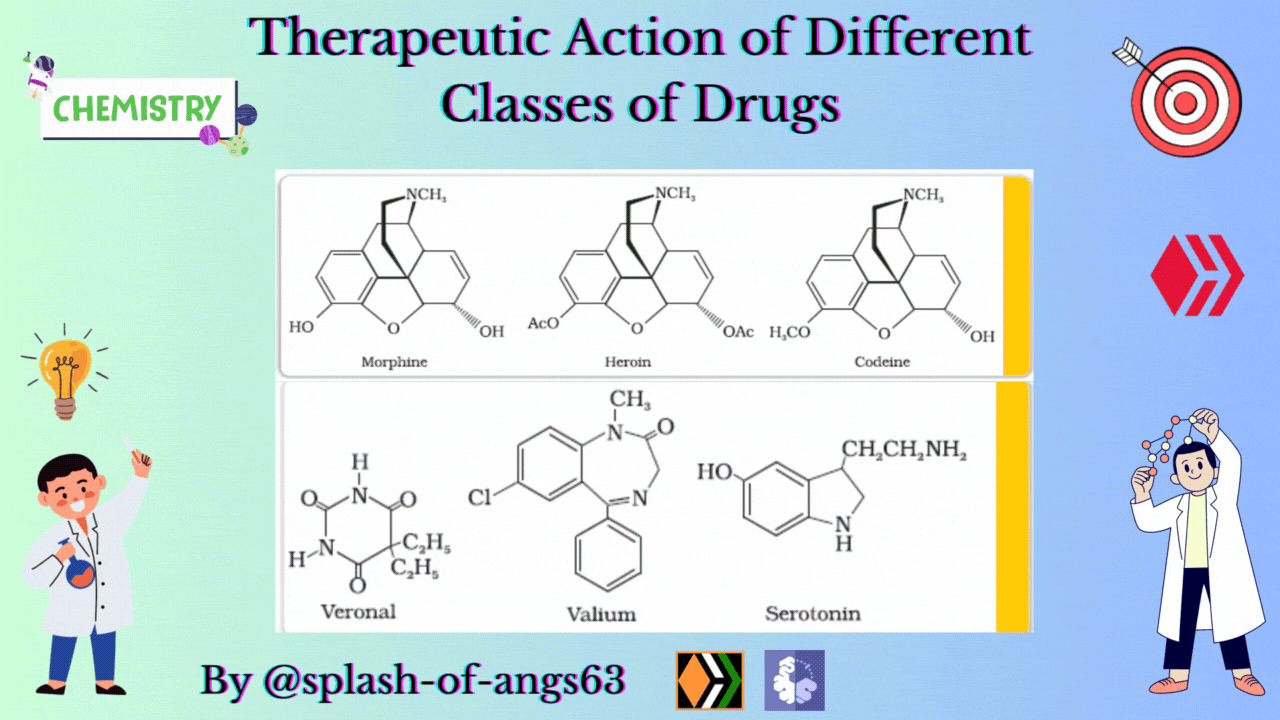 Therapeutic Action of Different Classes of Drugs |ChemFam #43|