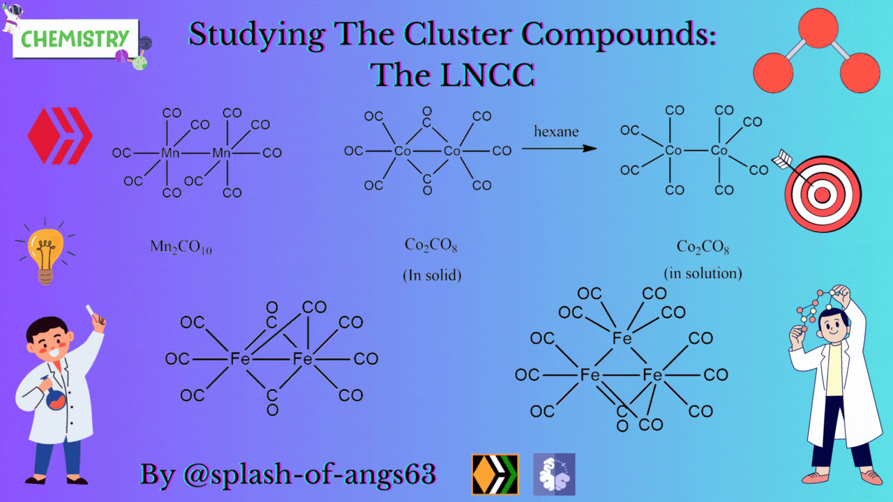 Studying The Cluster Compounds: The LNCC |ChemFam #39|