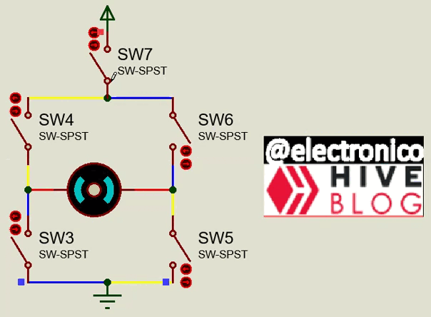 Introduction to DC motor control EN/ES