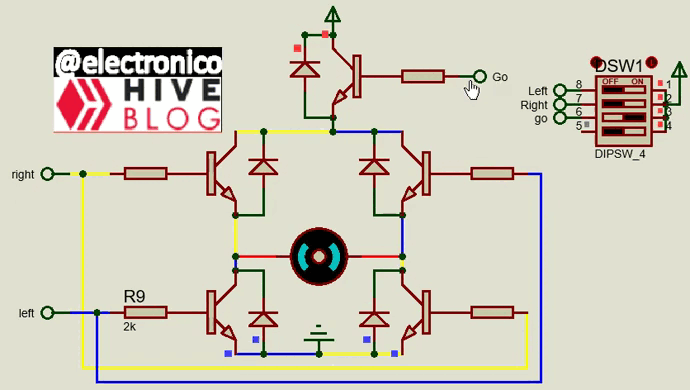 Introduction to DC motor control EN/ES