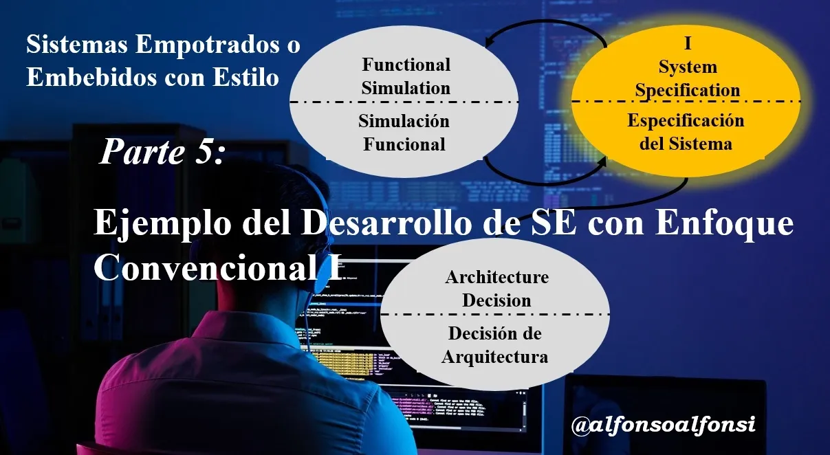 [Eng-Spa] Styled Embedded Systems. Part 5 - Example Development wit...