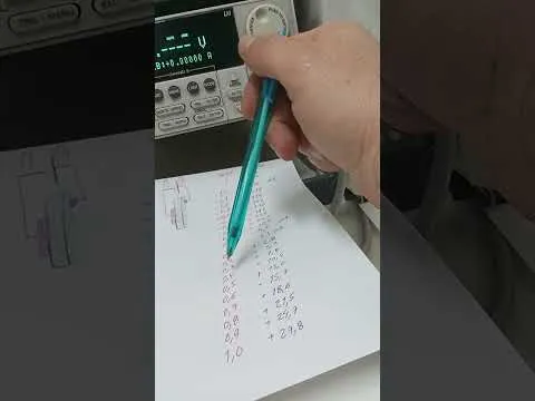 Característica I-V con conexión directa e inversa de una unión p-n ...