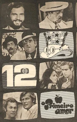 The Evolution of Brazilian Television: From Black and White to Colo...