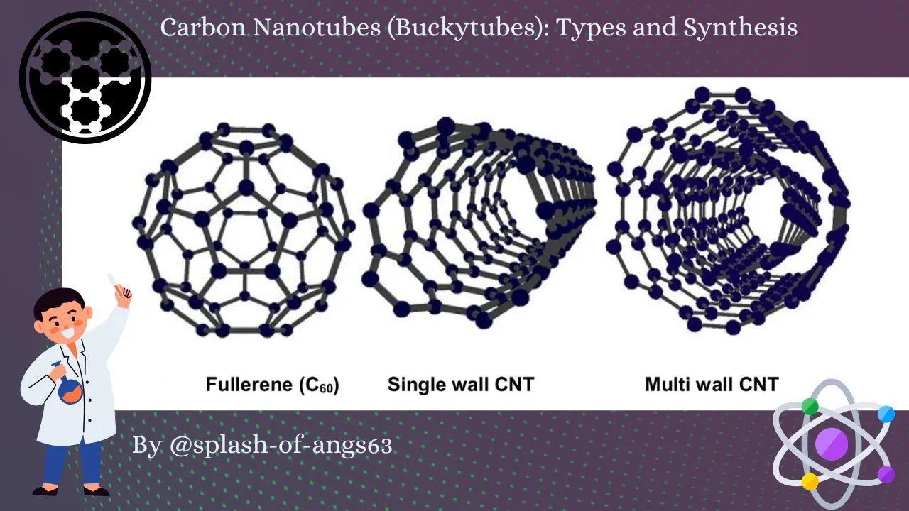 Carbon Nanotubes (Buckytubes): Types and Synthesis |ChemFam #07|