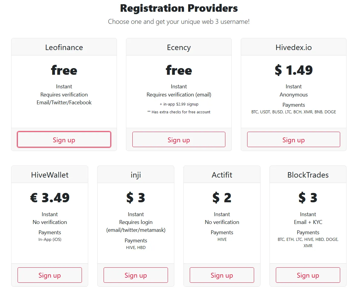 How to Register, How to create a Hive Account: