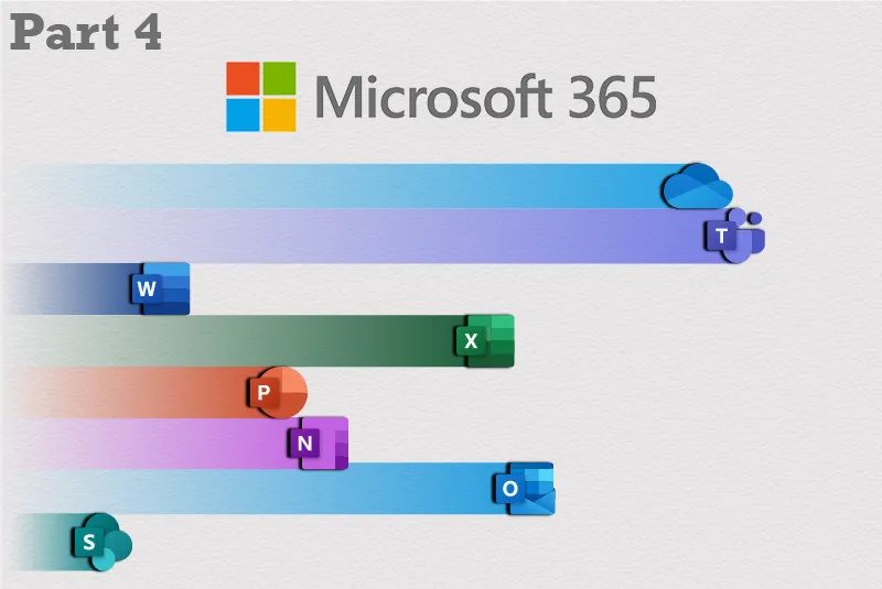 Understand Registration for Actionable Messages in Outlook (PART 4/...