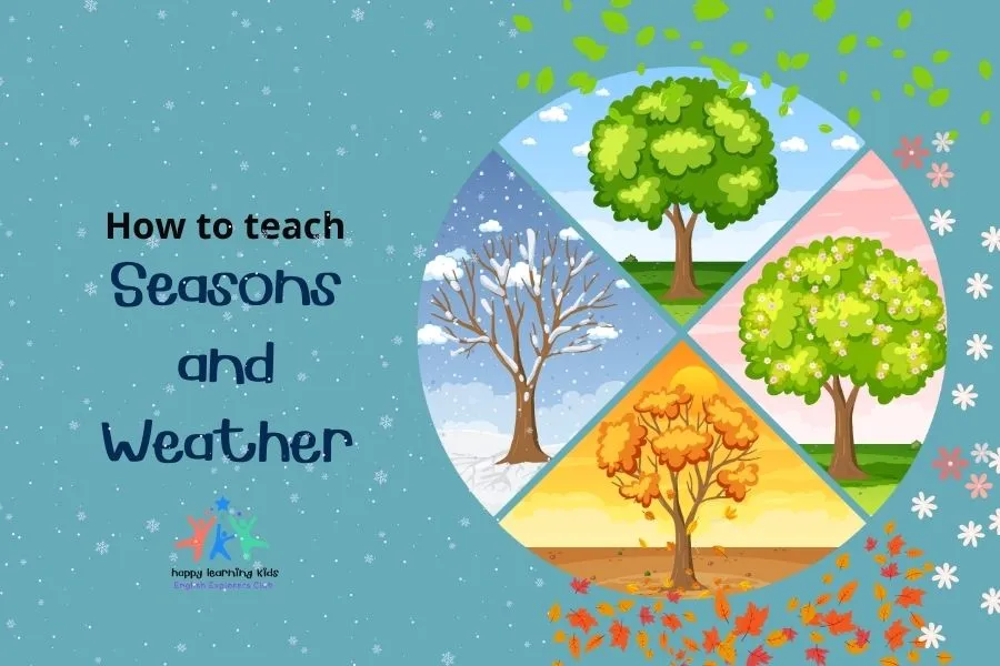 How to teach SEASONS and WEATHER in English for Kids