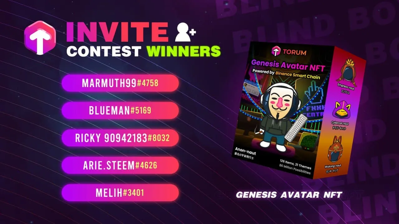 Discord contest Winners