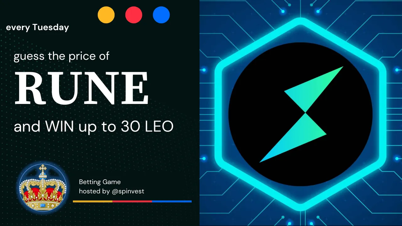 Guess the RUNE price and WIN