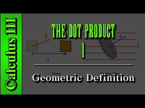 Multivariable Calculus: The Dot Product (Level 1 of 12) | Geometric...