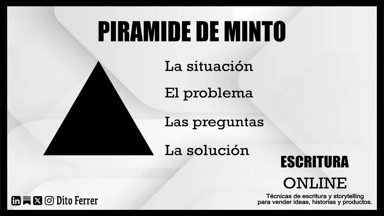 [ES-EN] Utiliza la Pirámide de Minto en tus ponencias y en la comun...