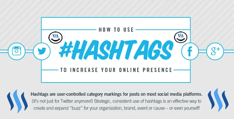 How to Search Hashtags/Topics that are Unpopular on Steemit & Learn...