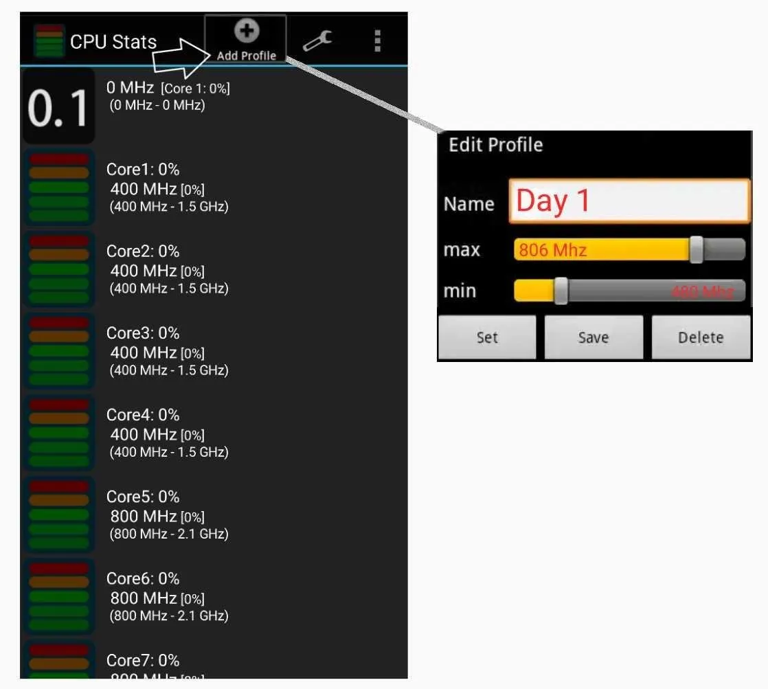 Add profile and CPU frequency times in the application CPU Stats