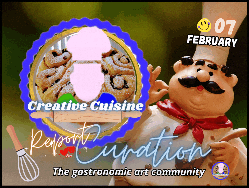 Curation Report February 7, 2024 / featureds authors