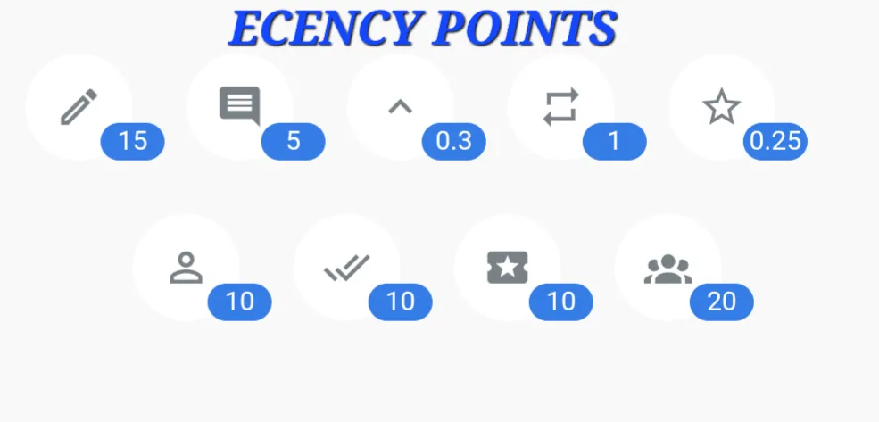 Why Ecency ?...For multiple benefits.
