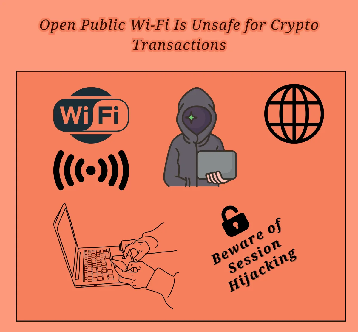 Crypto Security: The Hidden Risks of Using Open Public Wi-Fi